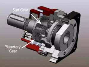 What are the advantages of 3 stage planetary gearbox?
