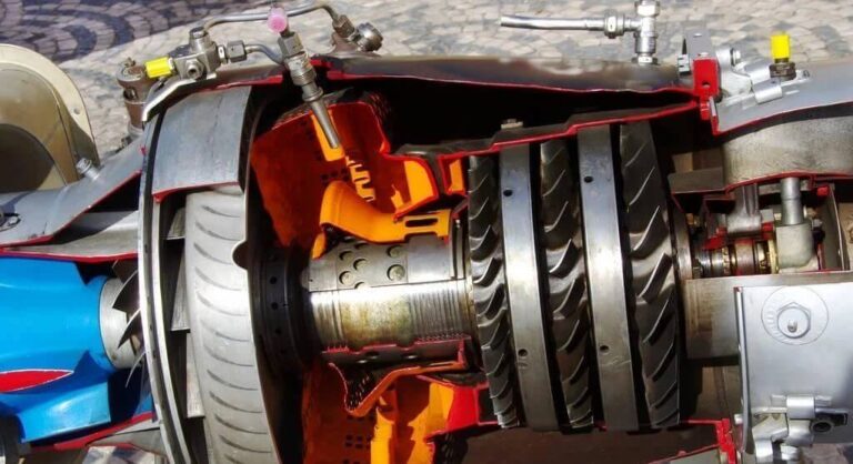 Top 7 Motor Manufacturing Powers in the World
