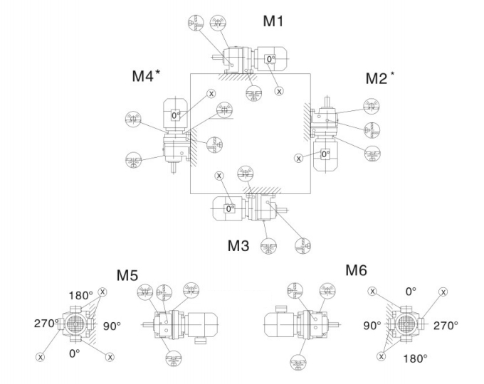 Optimal Electric Motor Mounting Positions Explained