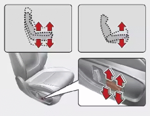 What is a Power Seat in a Car? How Do They Work?