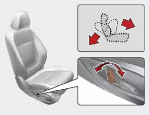 What is a Power Seat in a Car? How Do They Work?