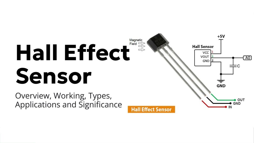 Hall Effect Sensor in BLDC Motors: A Guide to Principles, Control, and ...