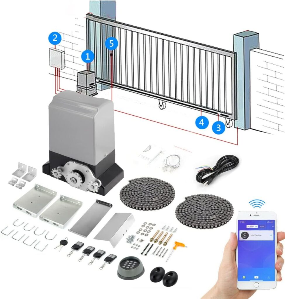 How Much Is a Motor for Electric Gates? Complete Price Guide for ...